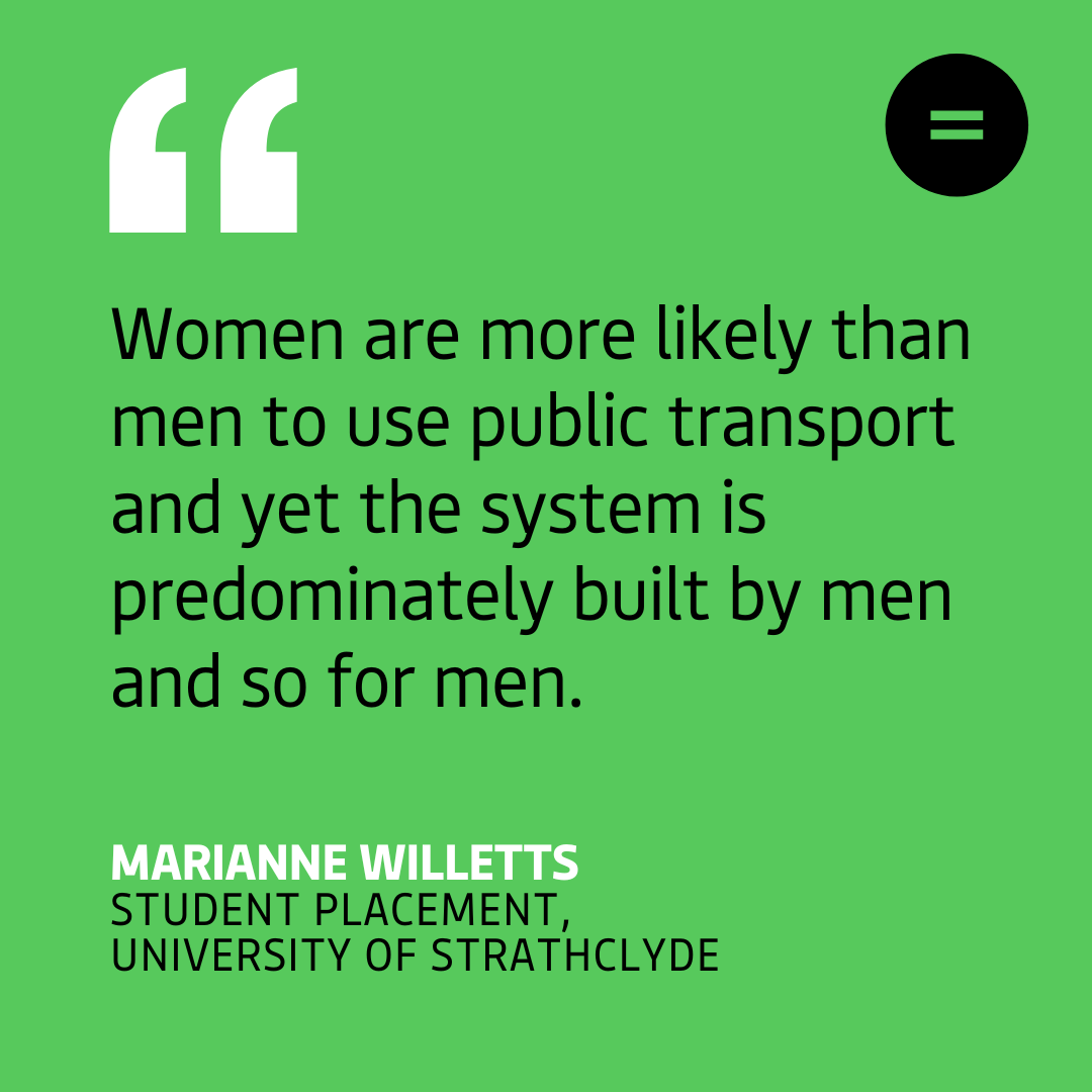 Violence against women | Engender