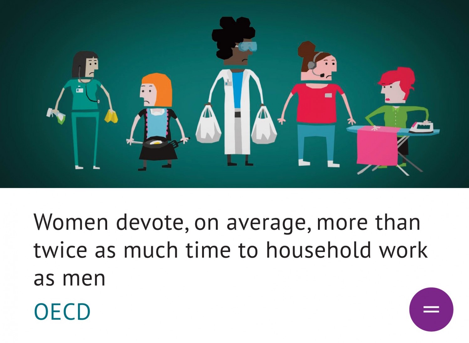 Engender needs you... to make work visible! | Engender blog | Engender